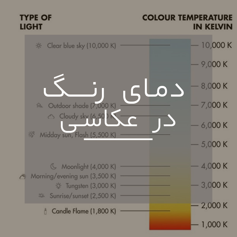 دمای رنگ در عکاسی - مدرسه عکاسی اکسپو